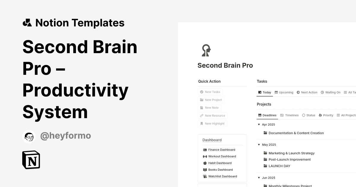 Second Brain Pro – Productivity System Template by Formo | Notion ...