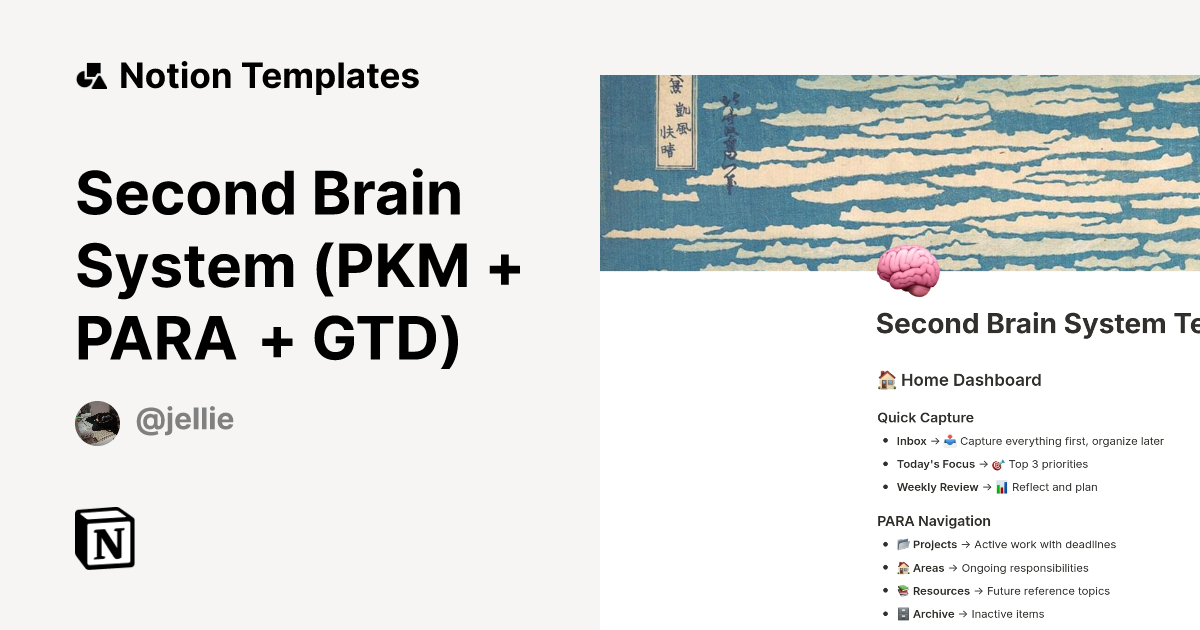 Second Brain System (PKM + PARA + GTD) Template | Notion Marketplace
