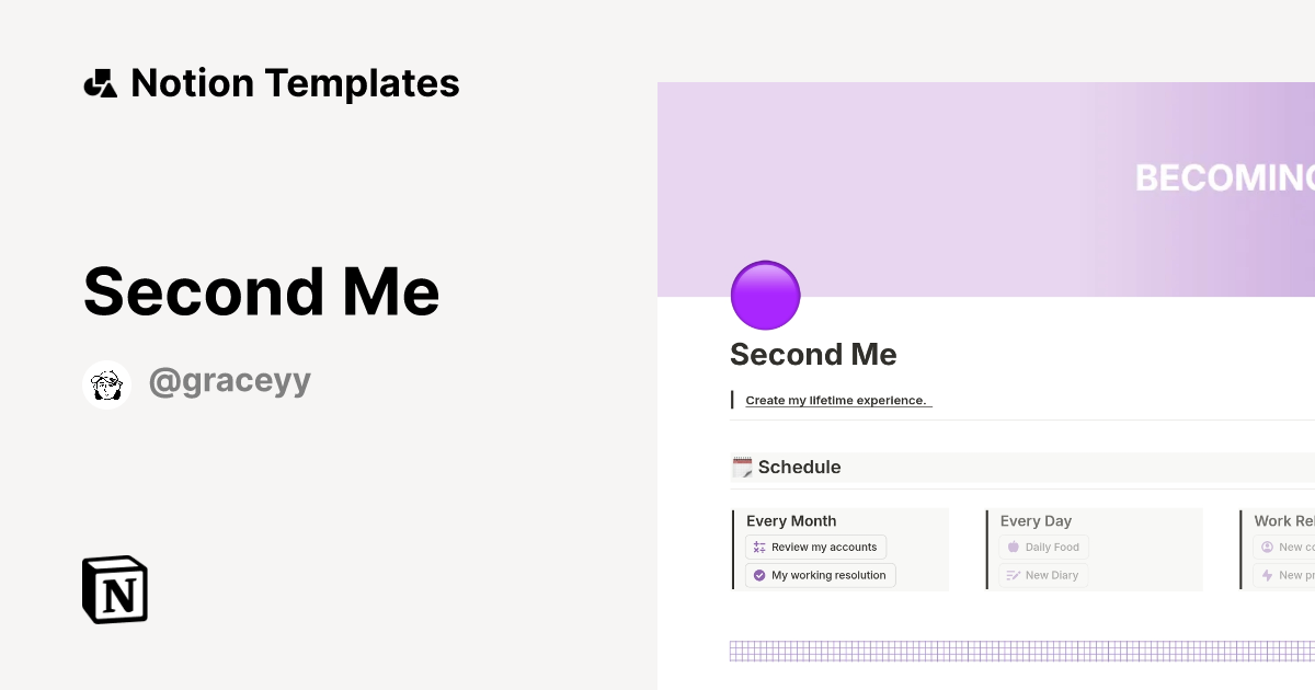 Second Me Template by Grace Sun | Notion Marketplace