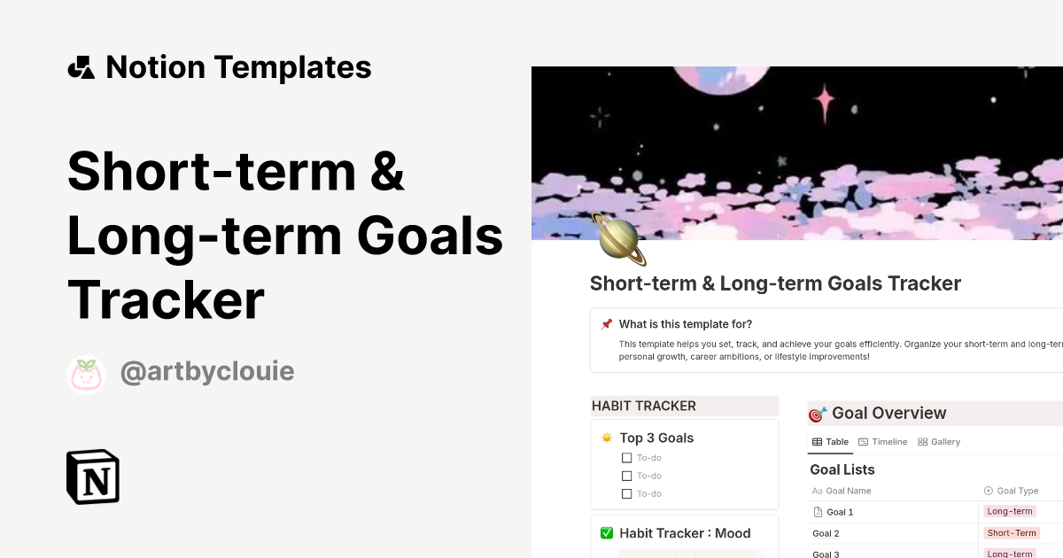 Short-term & Long-term Goals Tracker Template by Art by Clouie | Notion ...