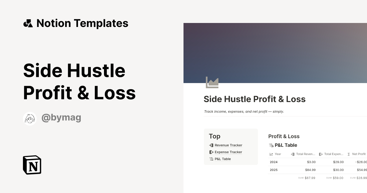 Side Hustle Profit & Loss Template by bymag | Notion Marketplace