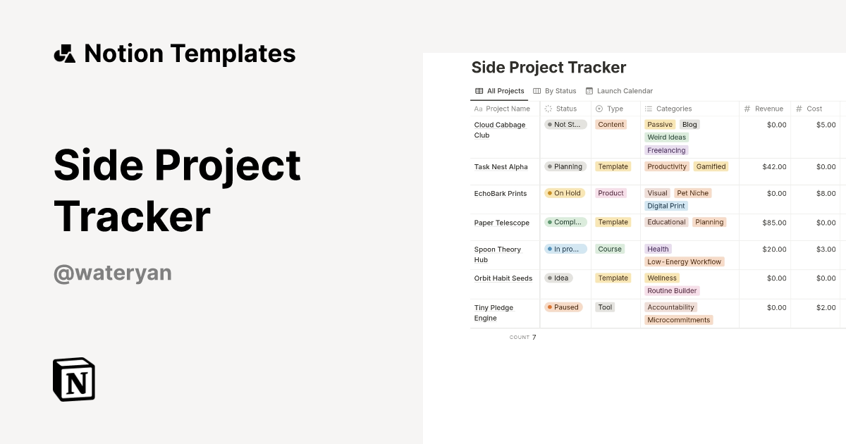 Side Project Tracker Template | Notion Marketplace