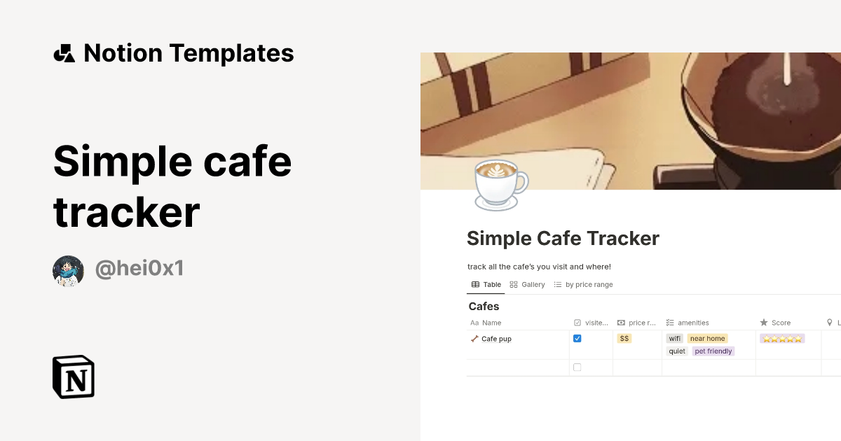 Simple cafe tracker Template | Notion Marketplace