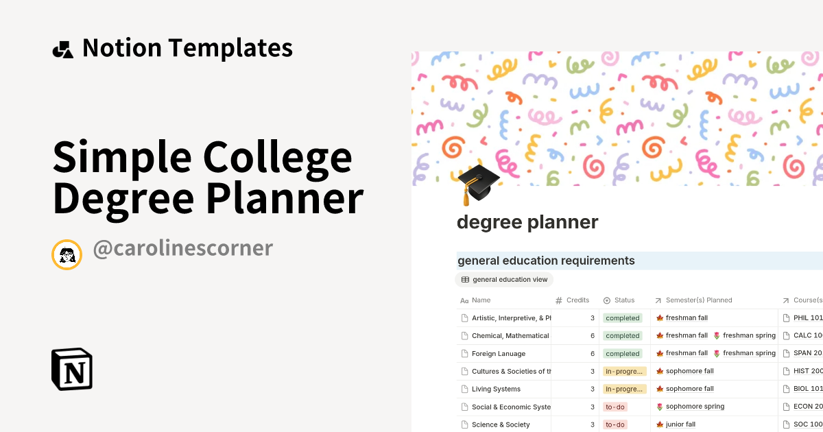 Simple College Degree Planner Template by Caroline's Corner | Notion ...