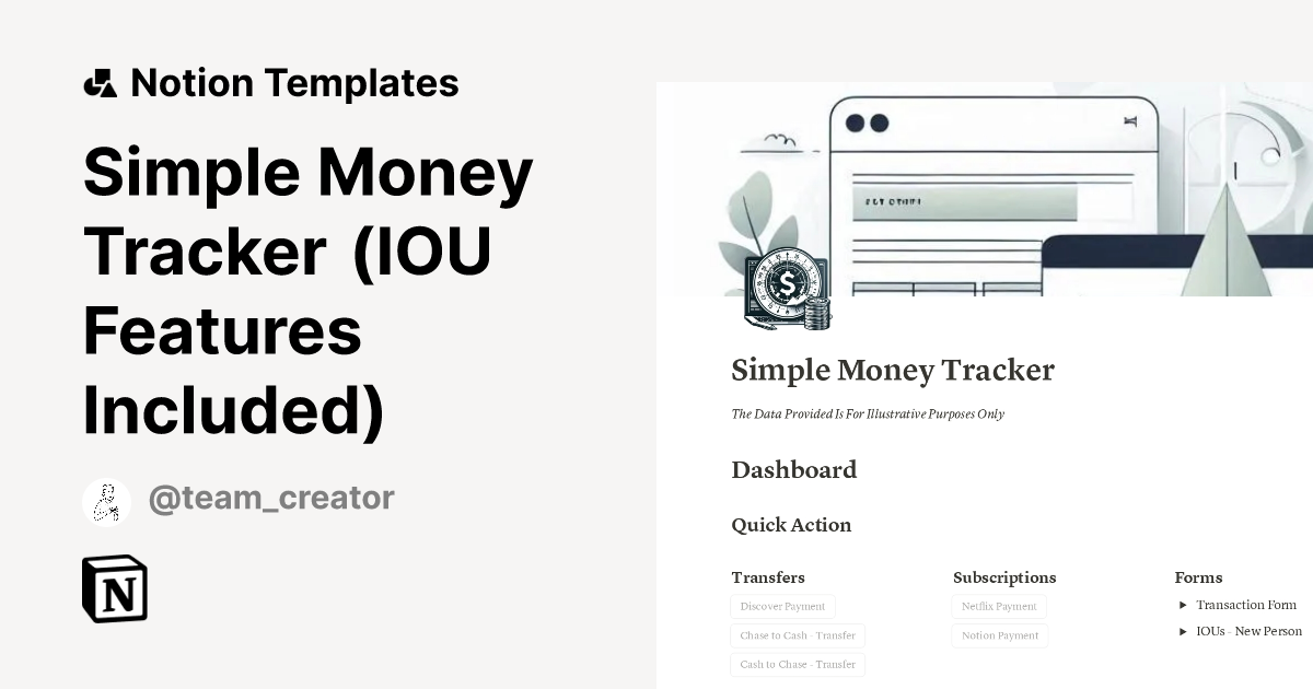 Simple Money Tracker (IOU Features Included) Template | Notion Marketplace