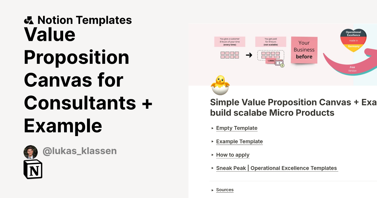 Value Proposition Canvas for Consultants + Example Template | Notion ...