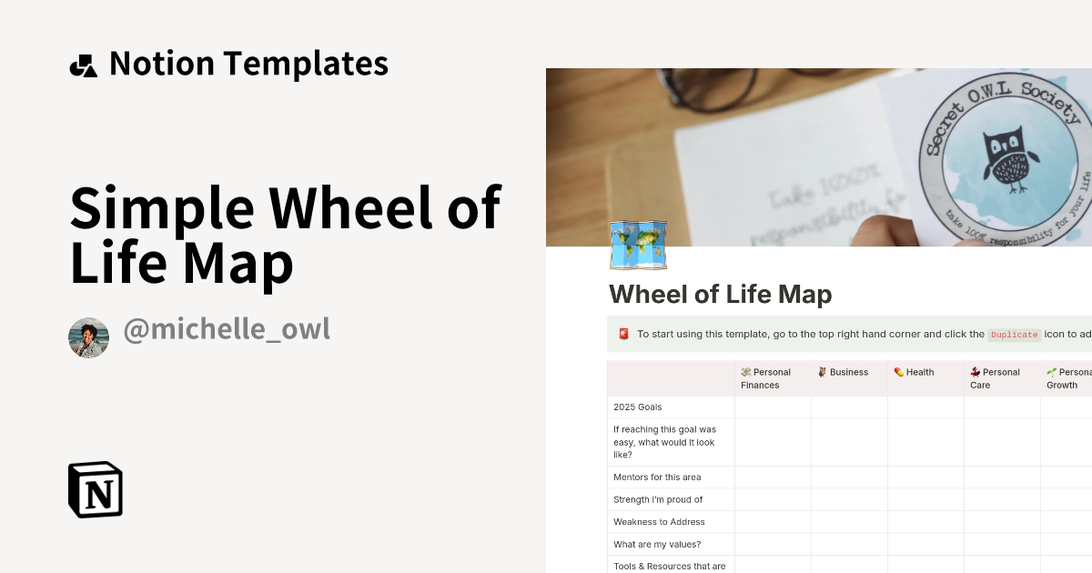 Simple Wheel of Life Map Template | Notion Marketplace