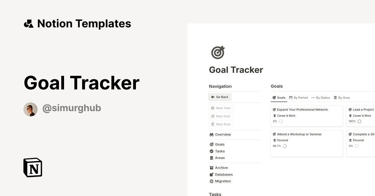 Goal Tracker Template by Ivan | SimurgHub | Notion Marketplace