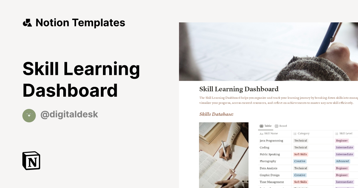 Skill Learning Dashboard Template | Notion Marketplace
