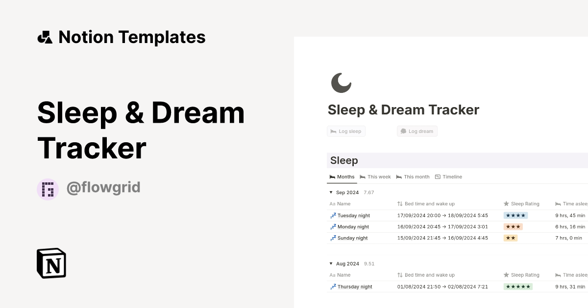 Sleep & Dream Tracker Template by FlowGrid | Notion Marketplace