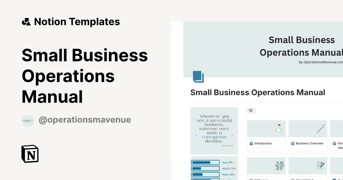 Small Business Operations Manual Template by Operations Mavenue ...