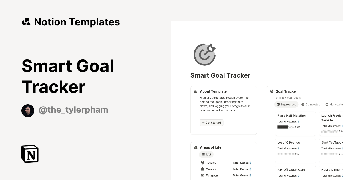 Smart Goal Tracker Template by Tyler Pham | Notion Marketplace