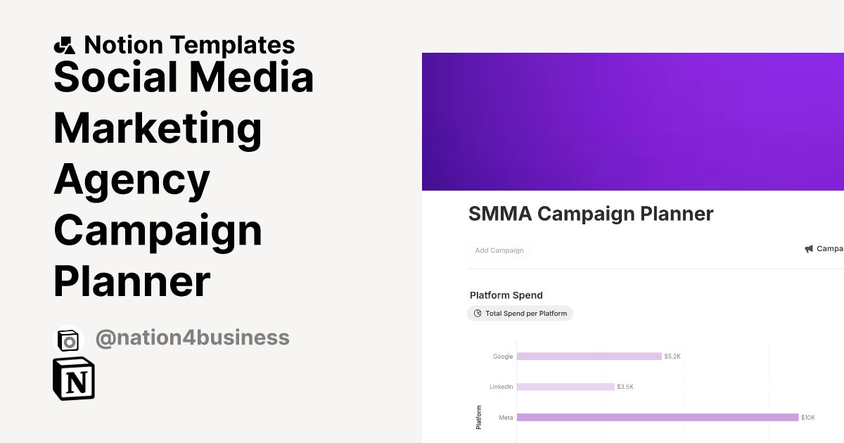 Social Media Marketing Agency Campaign Planner Template by ...