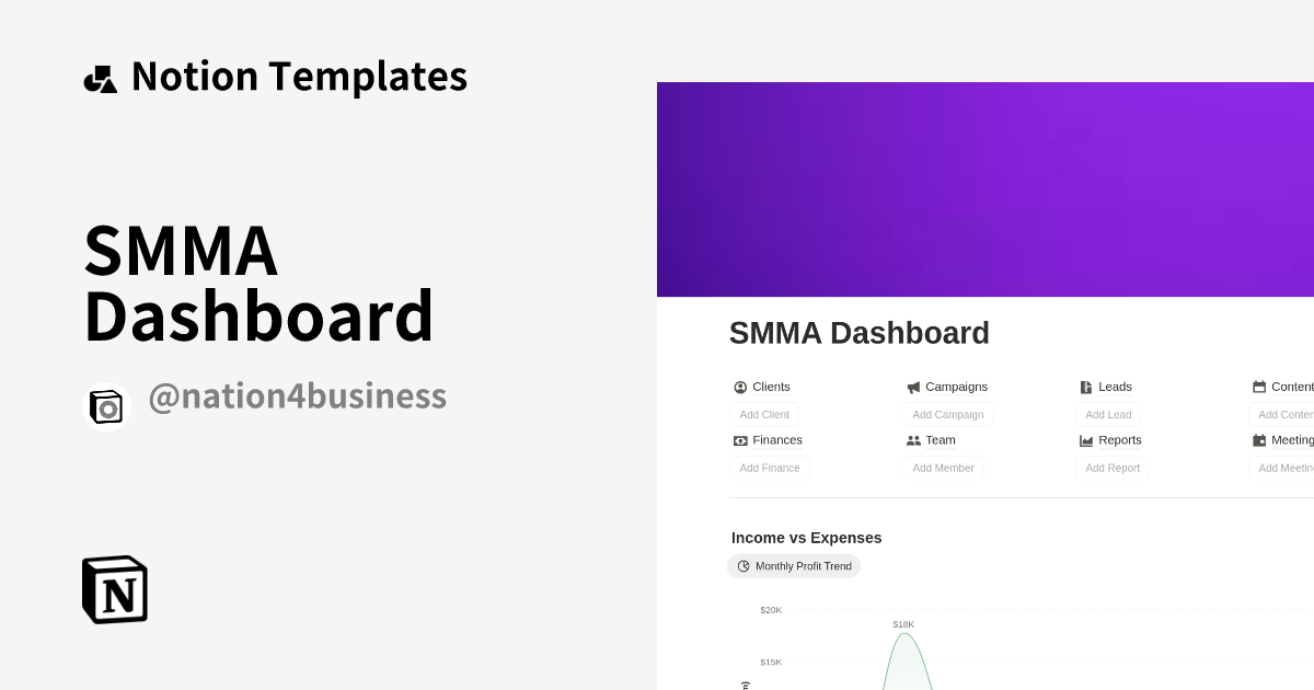 SMMA Dashboard Template | Notion Marketplace
