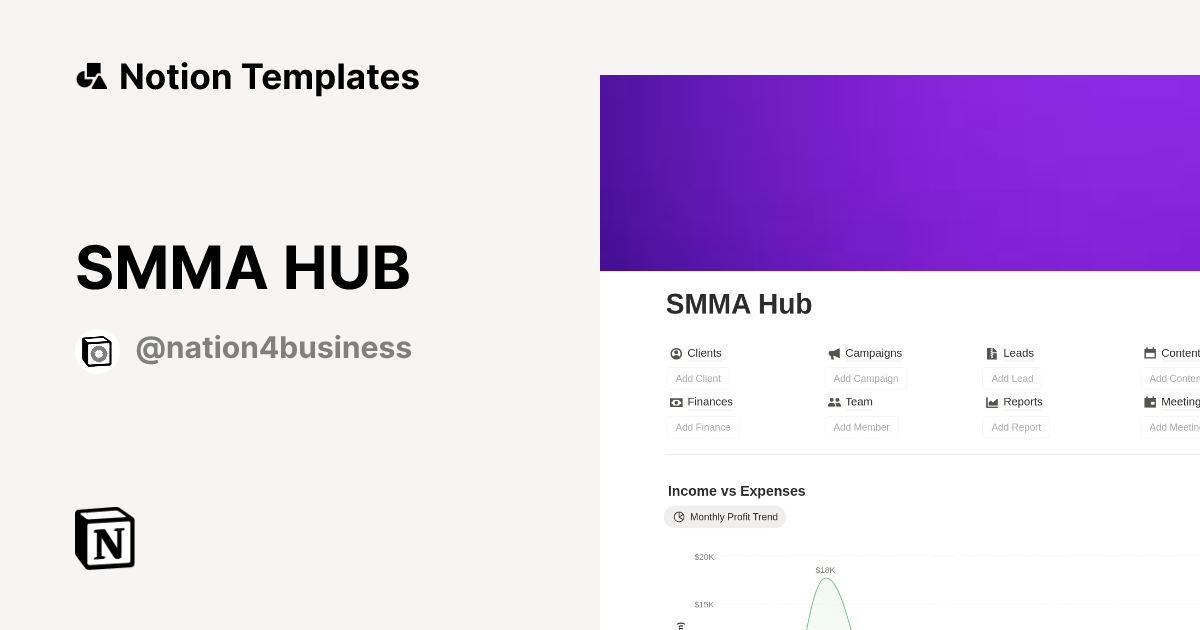 SMMA HUB Template by Nation4Business | Notion Marketplace