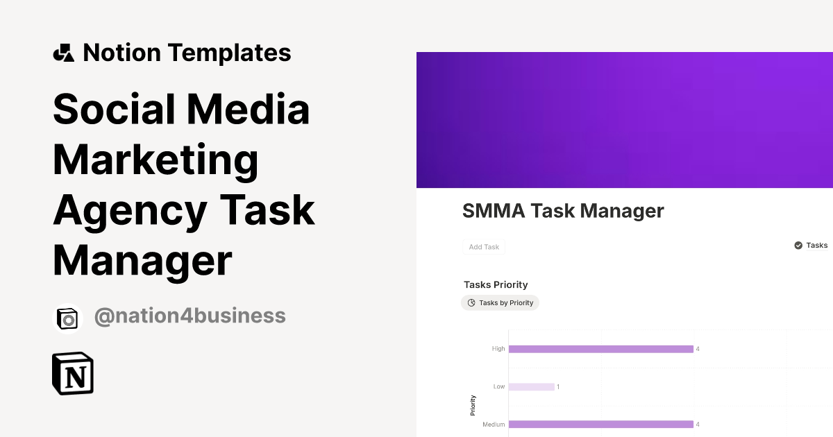 Social Media Marketing Agency Task Manager Template by Nation4Business ...