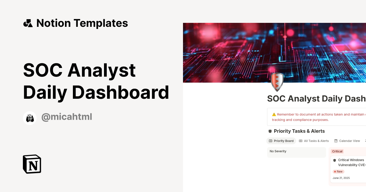 SOC Analyst Daily Dashboard Template | Notion Marketplace