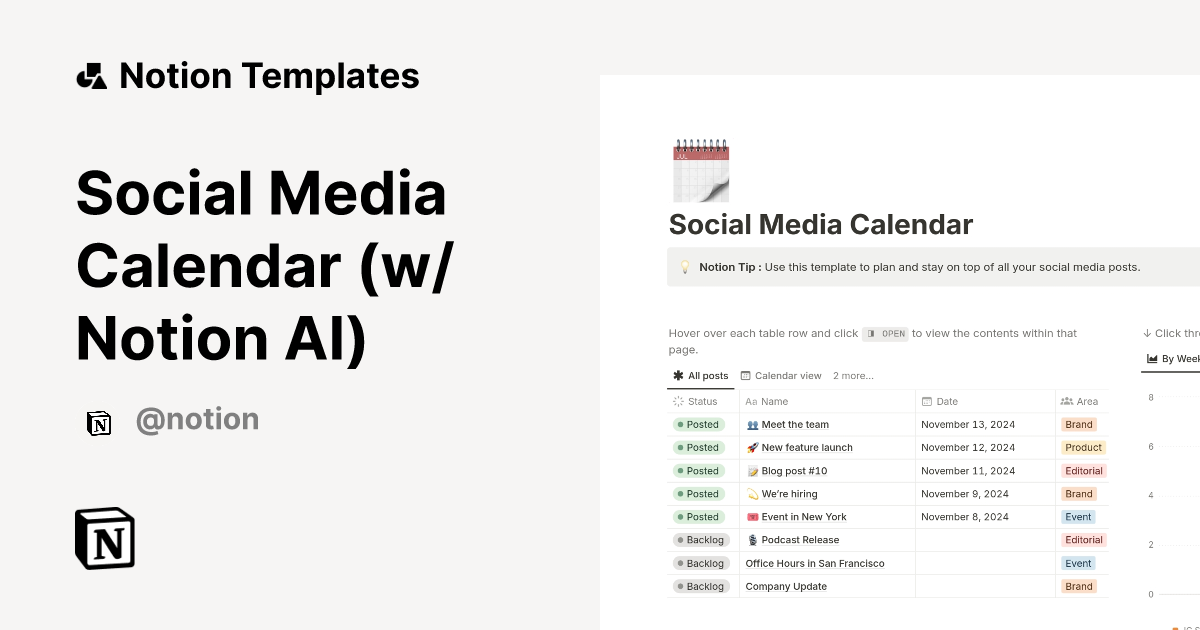 Social Media Calendar (w/ Notion AI) 2025 Template | Notion Marketplace