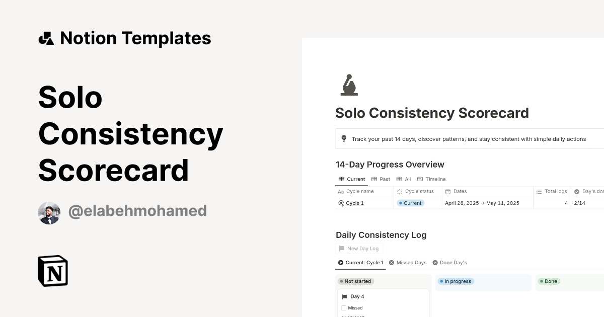 Solo Consistency Scorecard Template | Notion Marketplace