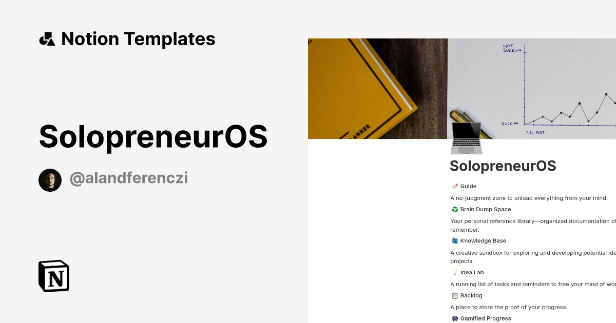 SolopreneurOS Template by Alan D. Ferenczi | Notion Marketplace