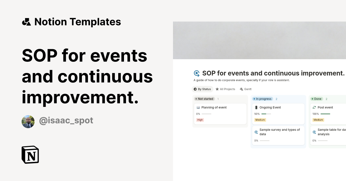 SOP for events and continuous improvement. Template by Isaac Ca ...