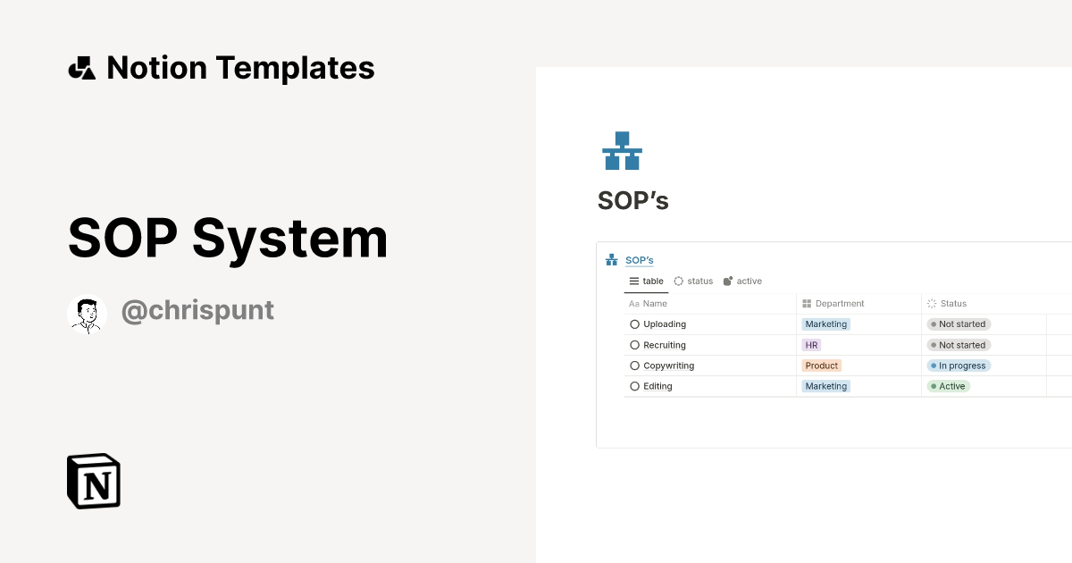 SOP System Template by Chris Punt | Notion Marketplace