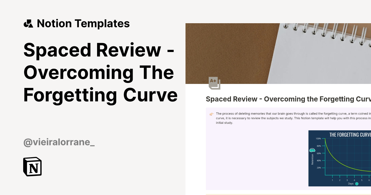 Spaced Review - Overcoming The Forgetting Curve Template | Notion ...