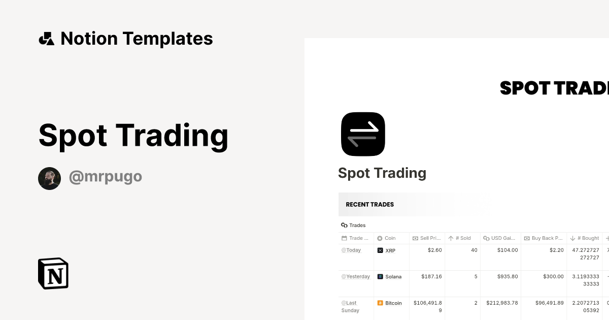 Spot Trading Template | Notion Marketplace