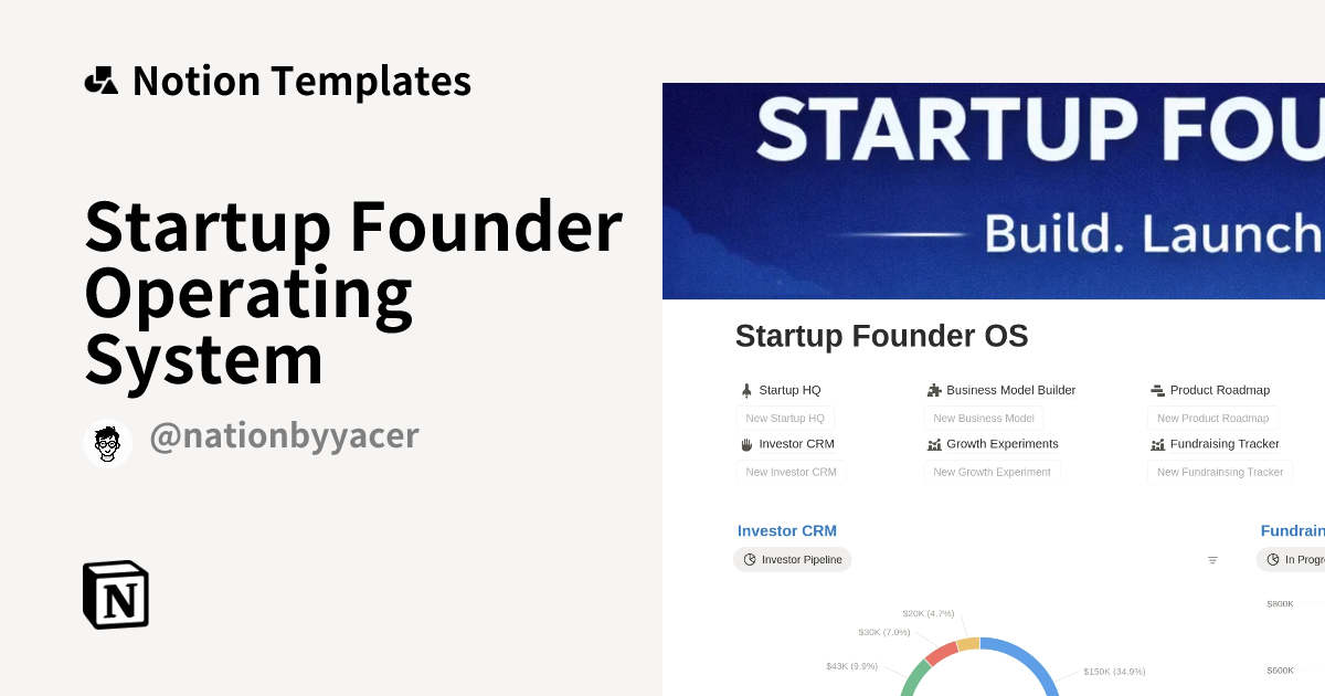 Startup Founder Operating System Template by NationbyYacer | Notion ...