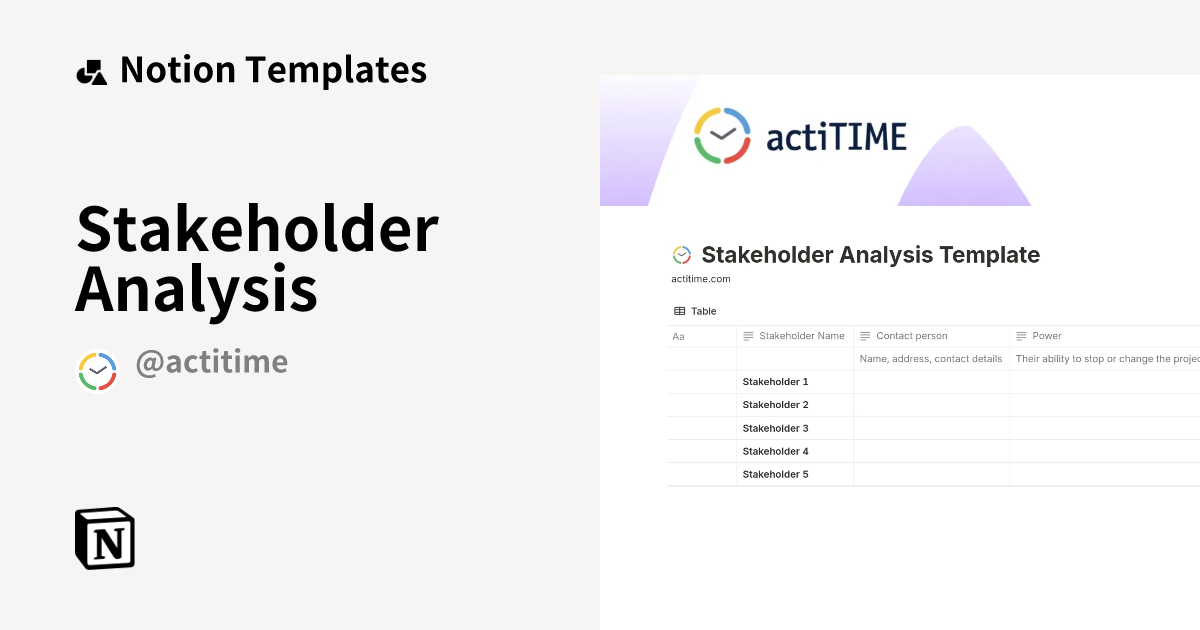 Stakeholder Analysis Template | Notion Marketplace