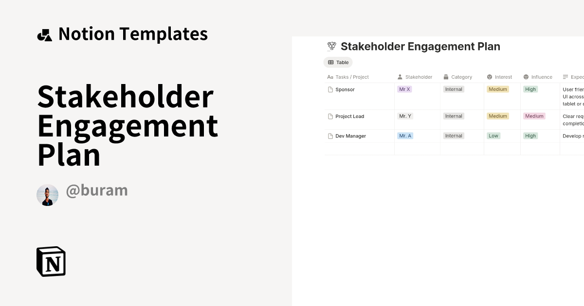 Stakeholder Engagement Plan Template | Notion Marketplace