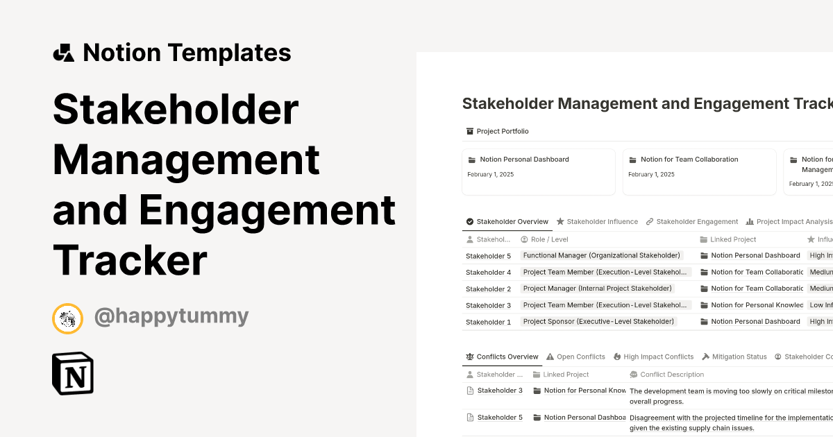 Stakeholder Management and Engagement Tracker Template by happytummy ...