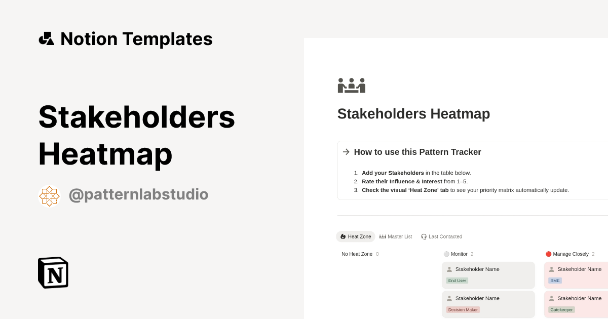 Stakeholders Heatmap Template by Pattern Lab Studio | Notion Marketplace
