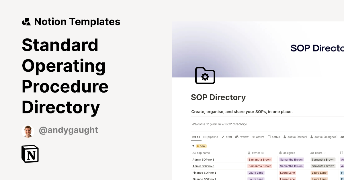 Standard Operating Procedure Directory Template | Notion Marketplace