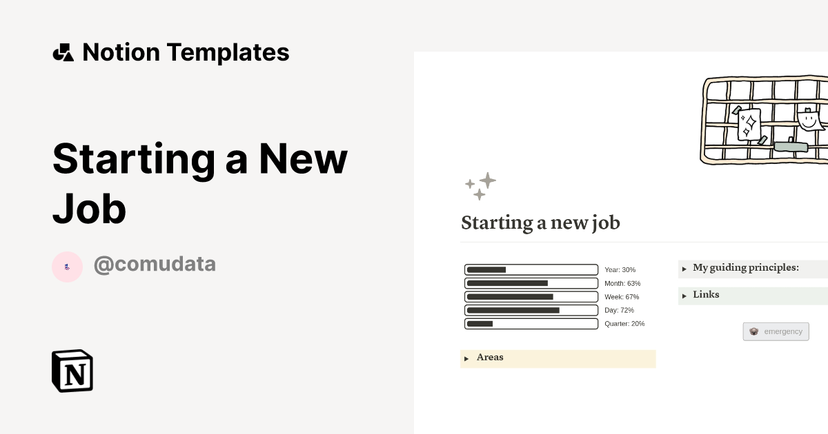 Starting a New Job Template by comudata | Notion Marketplace