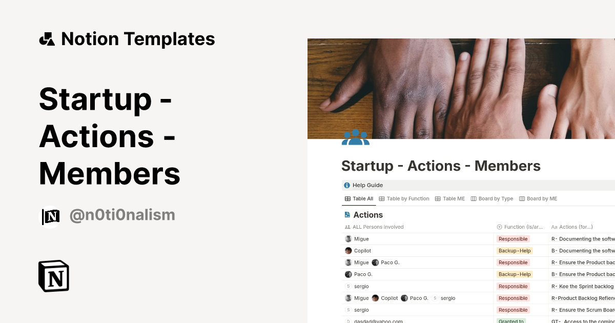 Startup - Actions - Members Template by N0TI0NALISM - N0TI0NALIZE YOUR ...