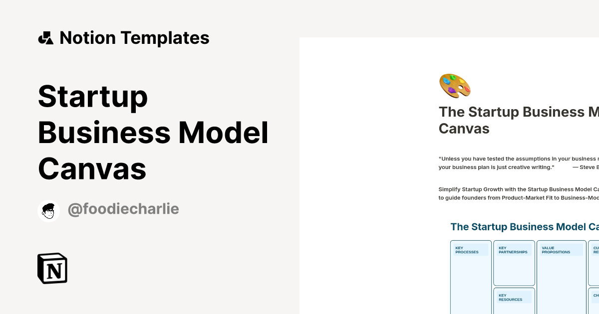 Startup Business Model Canvas Template | Notion Marketplace