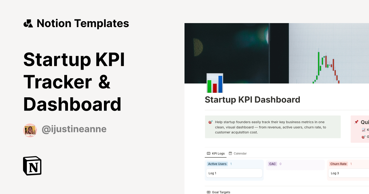 Startup KPI Tracker & Dashboard Template | Notion Marketplace