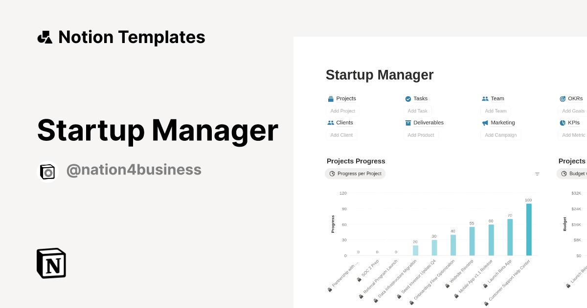 Startup Manager Template | Notion Marketplace