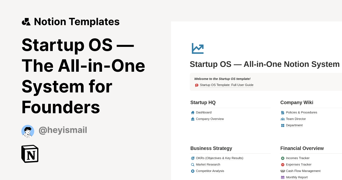 Startup OS — The All-in-One System for Founders Template by heyismail ...
