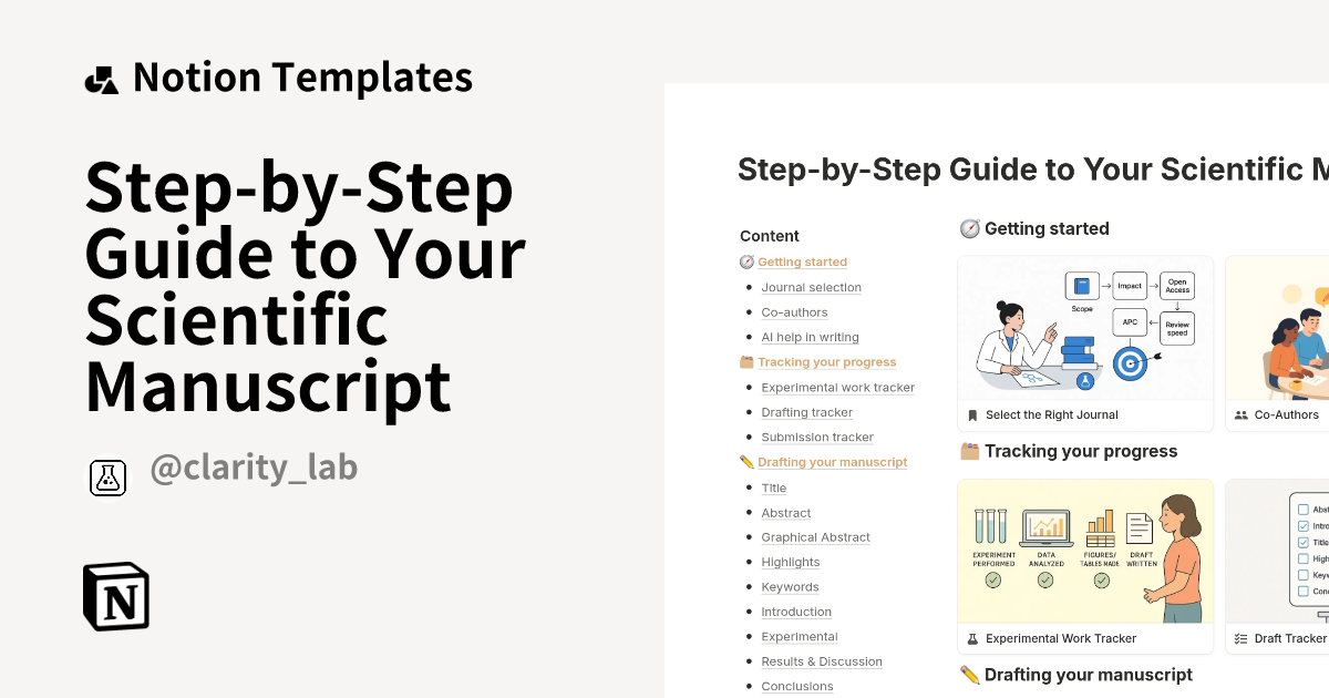 Step-by-Step Guide to Your Scientific Manuscipt Template by Clarity Lab ...