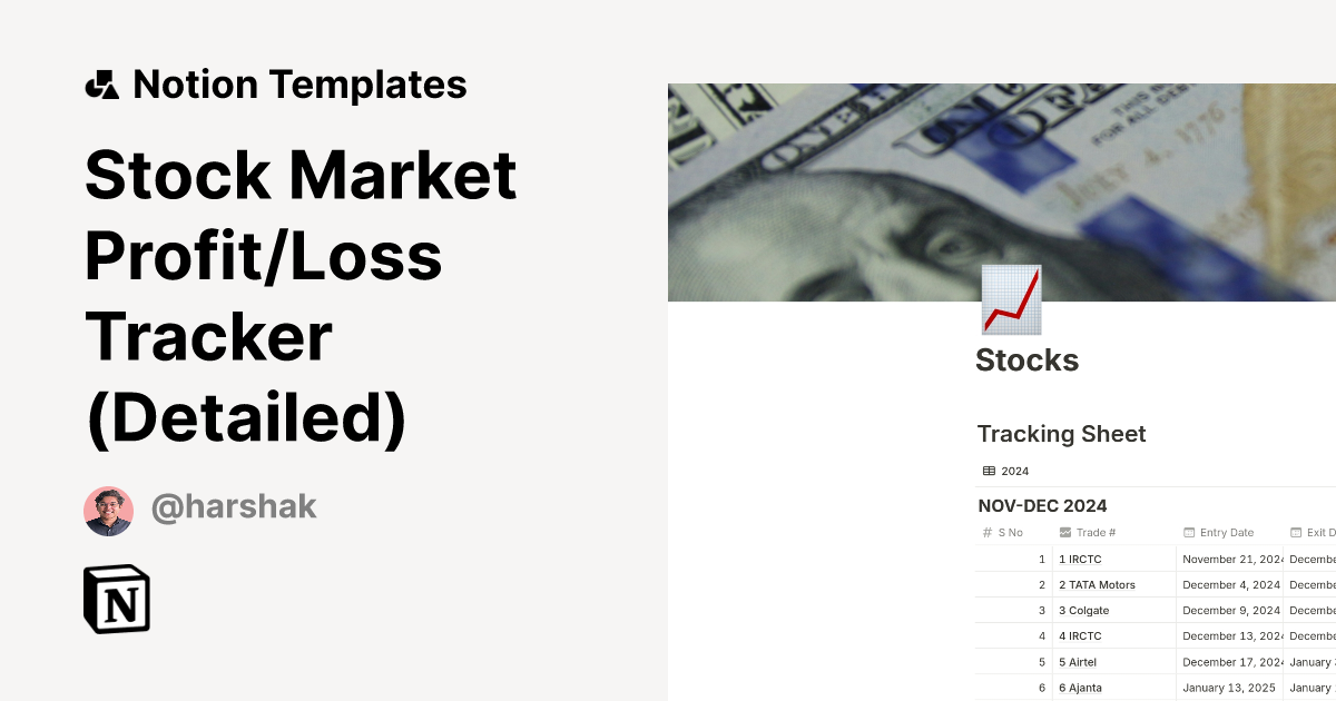 Stock Market Profit/Loss Tracker (Detailed) Template | Notion Marketplace