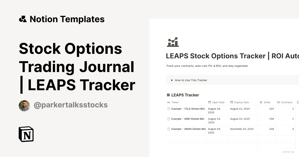 Stock Options Trading Journal | LEAPS Tracker Template by Parker Talks ...
