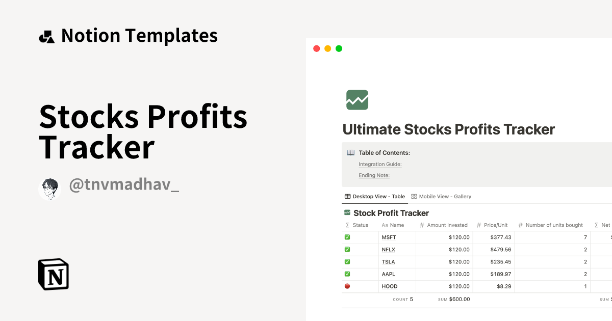 Stocks Profits Tracker Template by TnvMadhav | Notion Marketplace