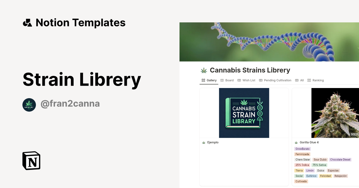 Strain Librery Template by Fran Canna | Notion Marketplace