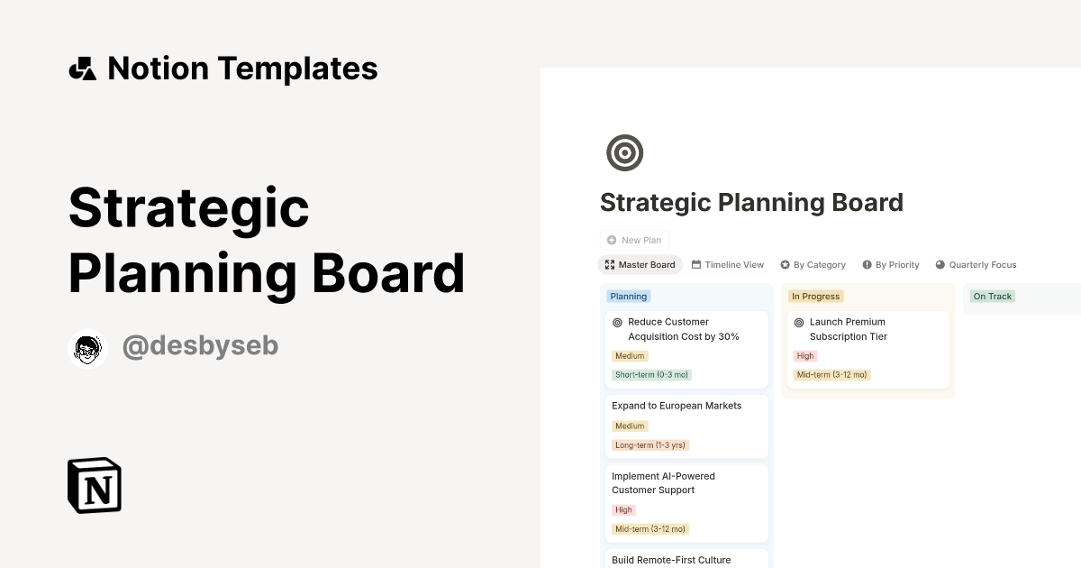 Strategic Planning Board Template | Notion Marketplace