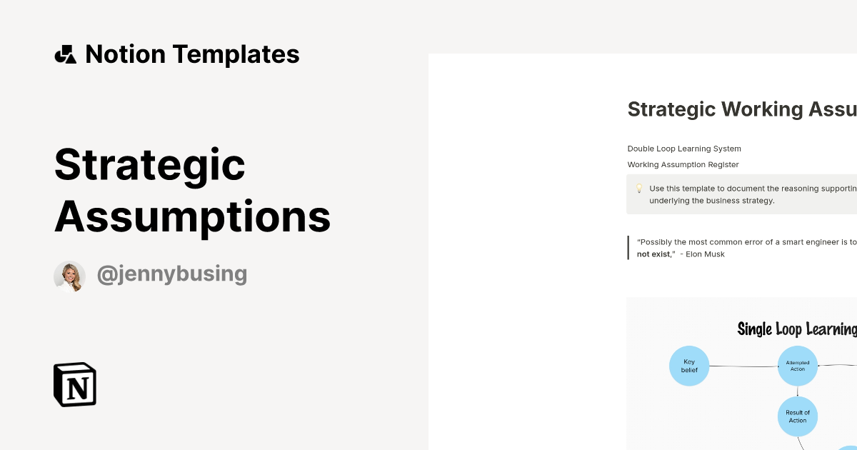 Strategic Assumptions Template | Notion Marketplace