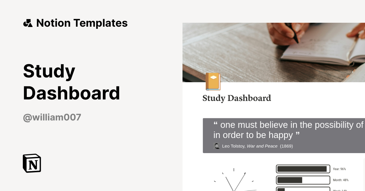 Study Dashboard Template by William Lamine | Notion Marketplace