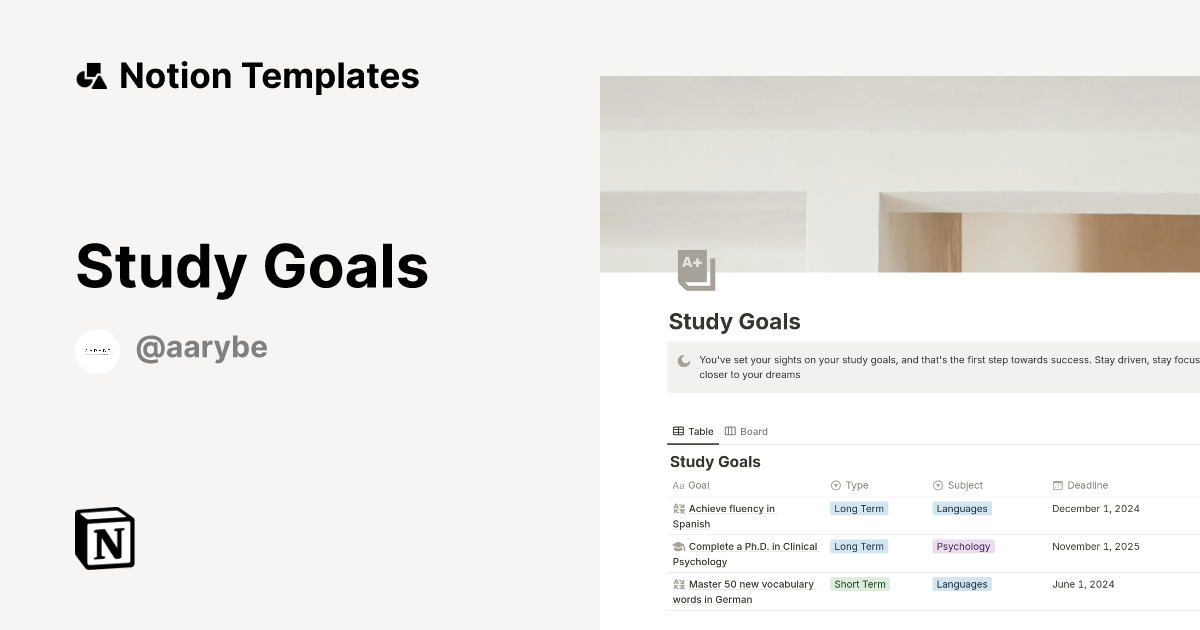 Study Goals Template | Notion Marketplace
