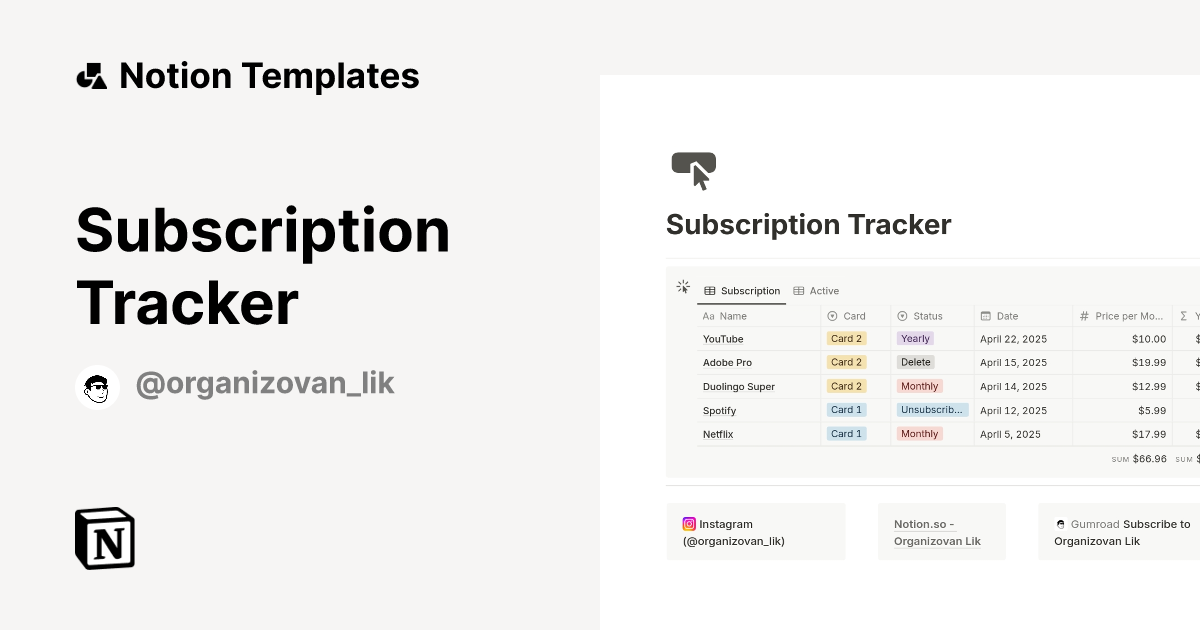 Subscription Tracker Template by Organizovan Lik | Notion Marketplace
